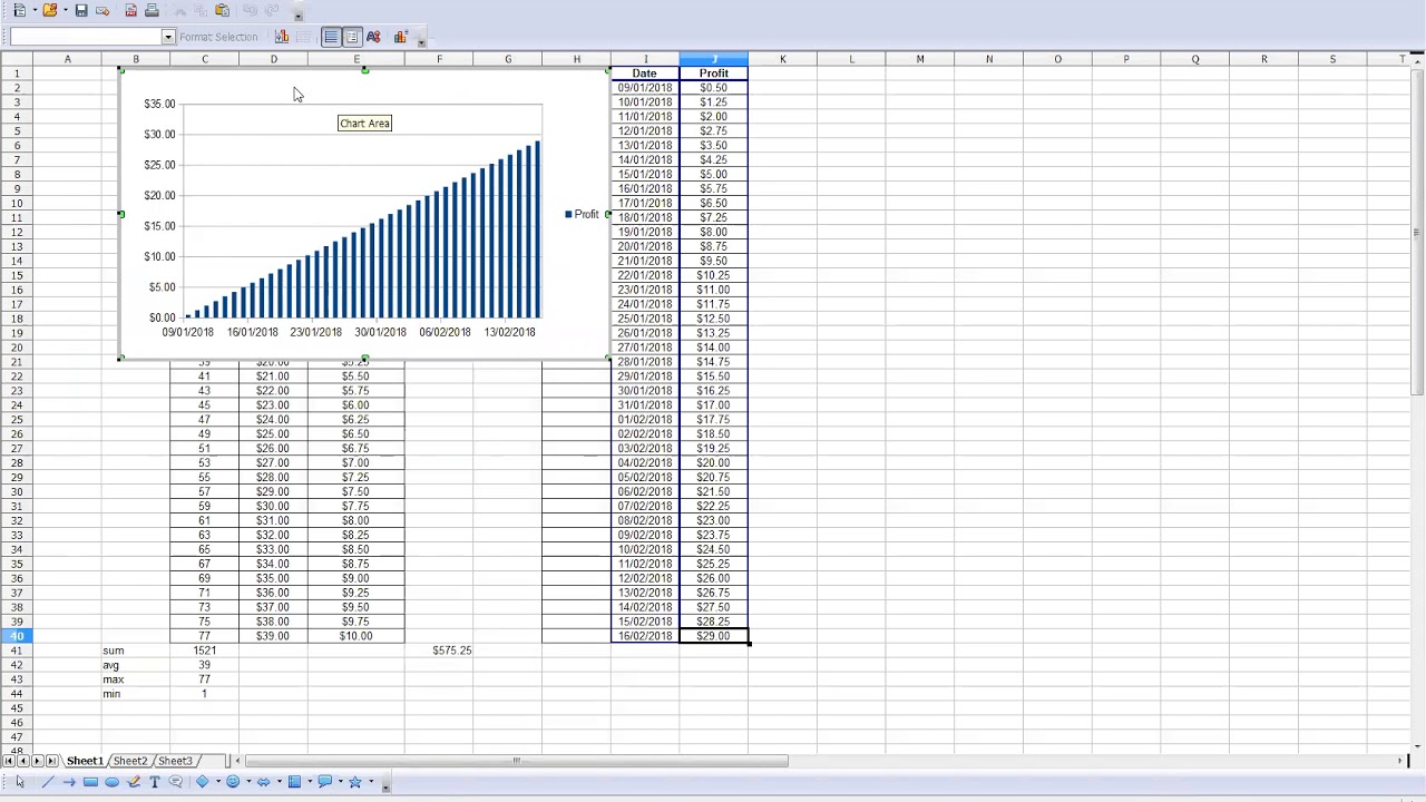 Basic OpenOffice Calc Tutorial - 6 - Charts