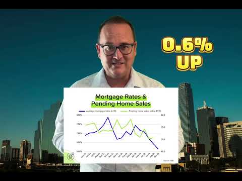 2024 Dallas Real Estate Market Update | Mortgage Rates & Trends You Need to Know!