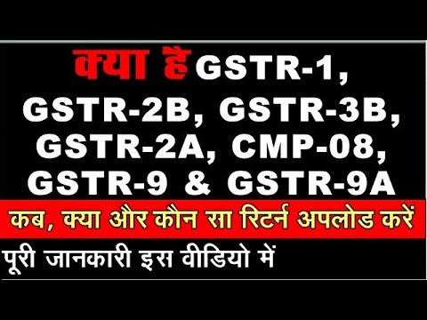 What is GSTR-1 | GSTR-2B | GSTR-3B | GSTR-2A | CMP-08 | GSTR-9 & GSTR-9A by The Accounts