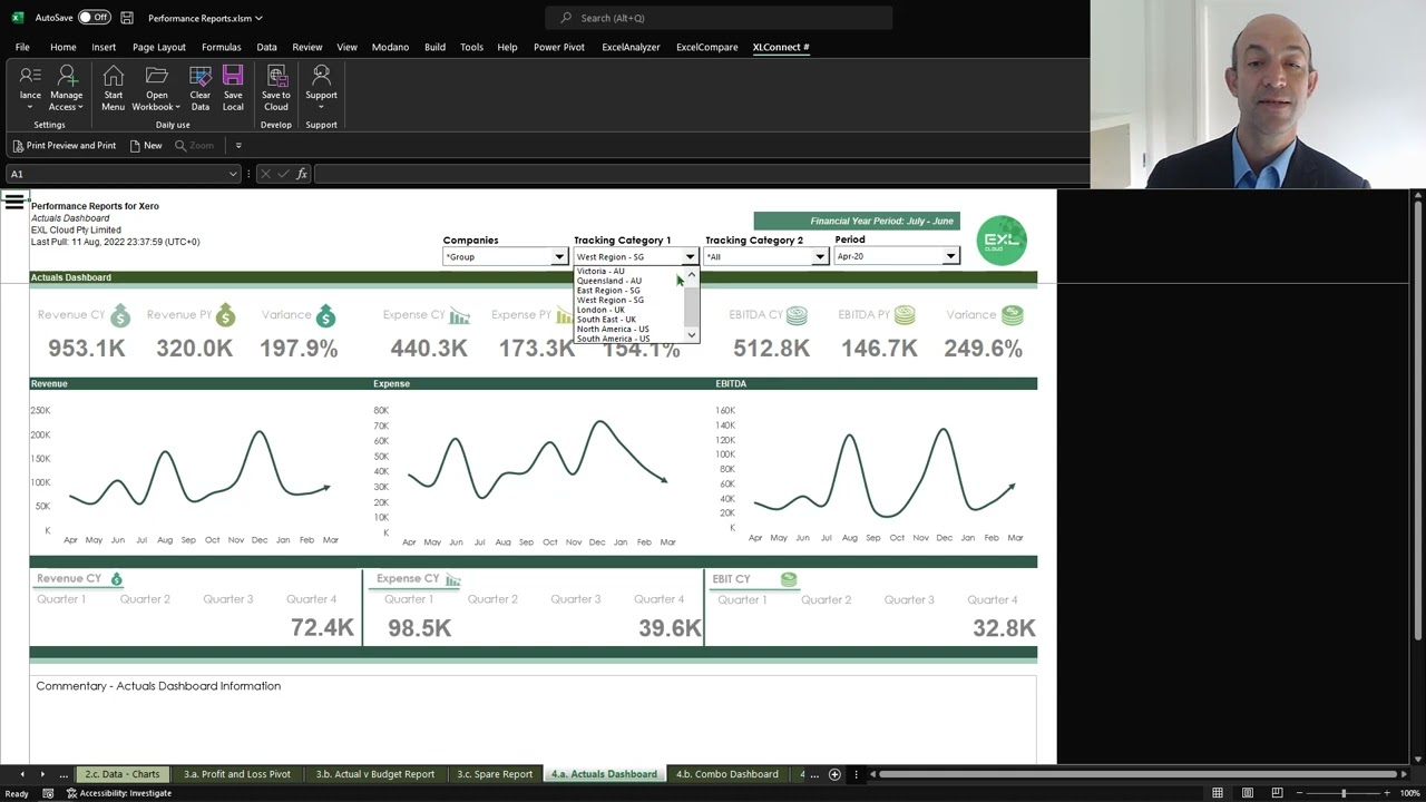EXL Cloud Performance Report