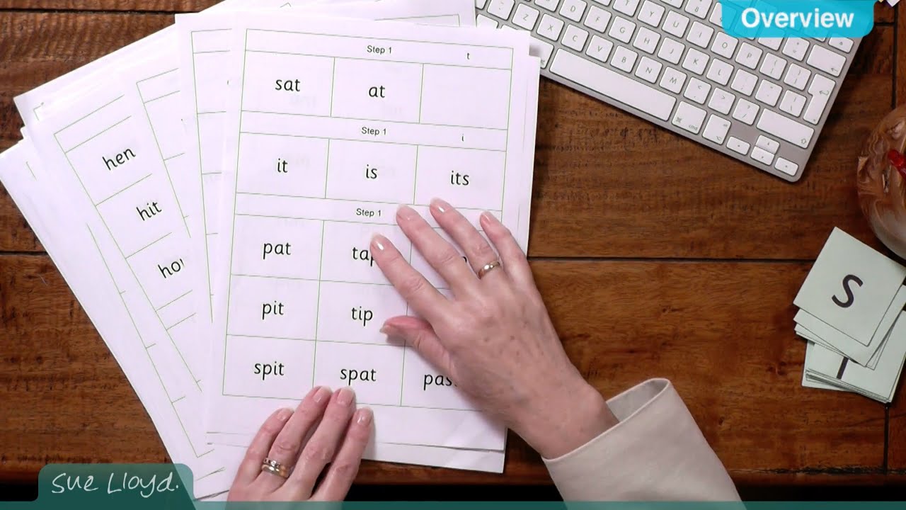 Overview - Part 2: Simple overview of the English alphabetic code