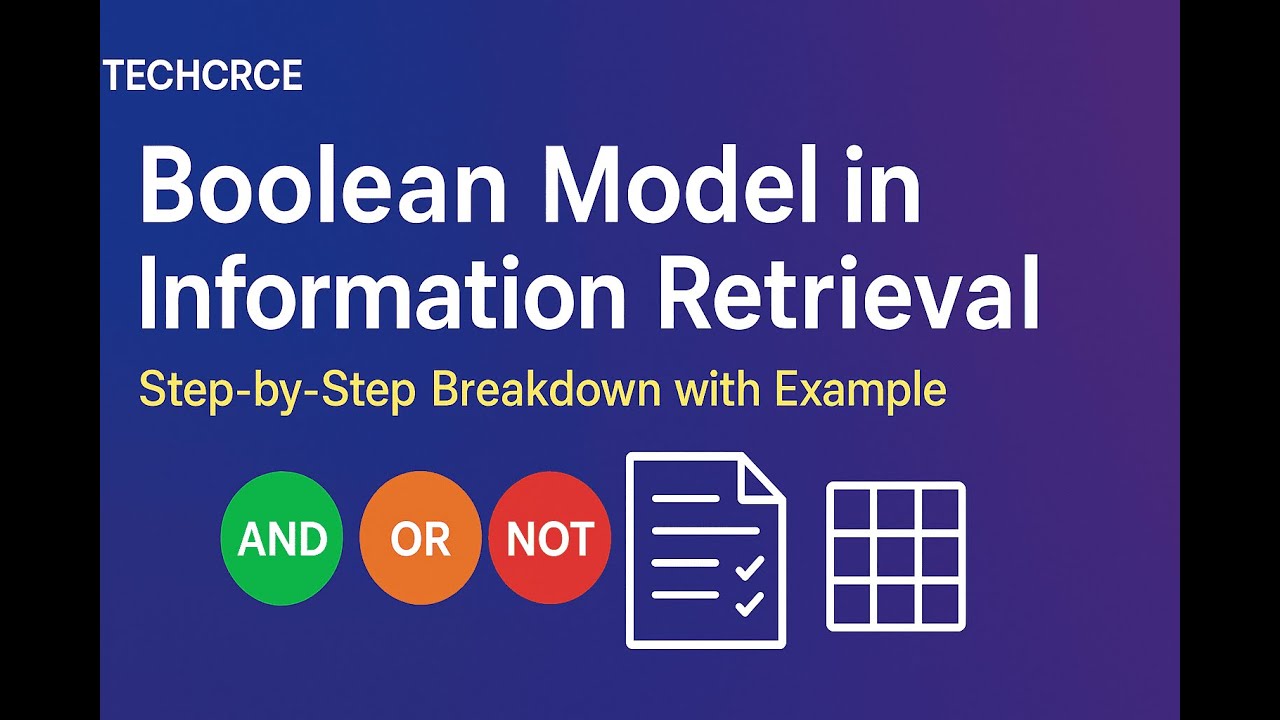 Boolean Models in Information Retrieval: Deep Dive into Modeling, Queries & Examples