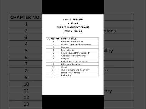 CBSE CLASS 12 MATH SYLLABUS 2024-25 | CLASS 12 MATH SYLLABUS 2024-25 #cbse #exam #class12
