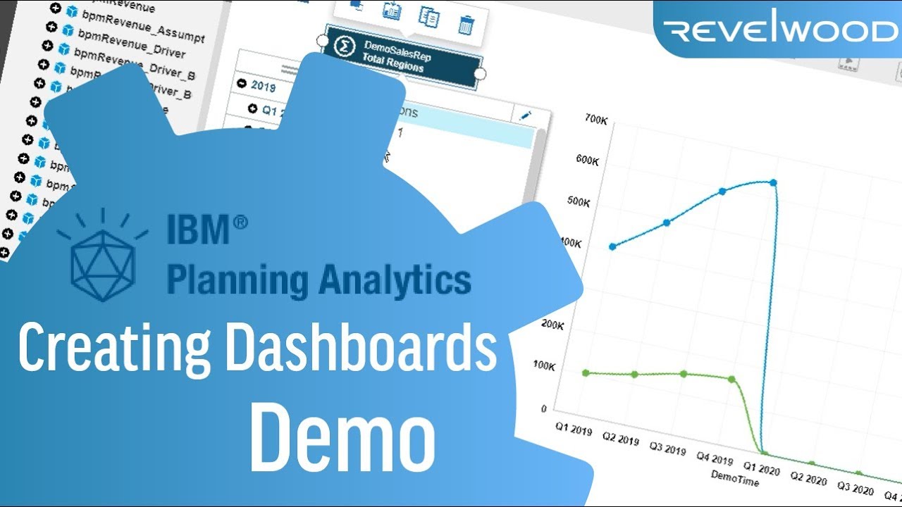 Creating Dashboards in IBM Planning Analytics | Creating a Cube in IBM Planning Analytics