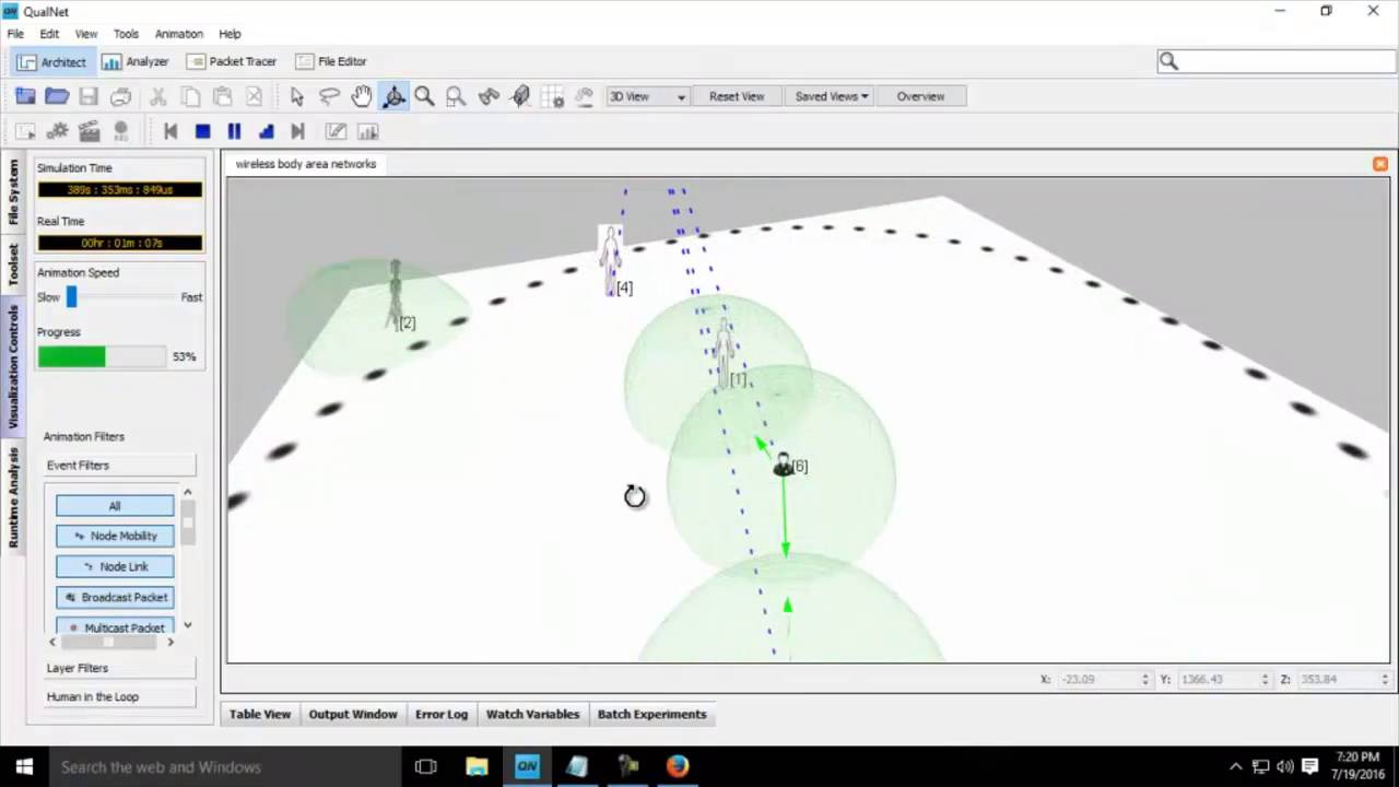 Wireless body area networks