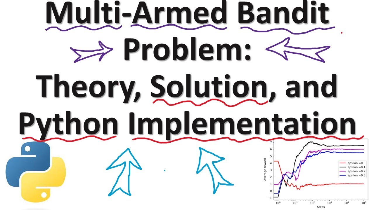 Multi-Armed Bandit Problem and Epsilon-Greedy Action Value Method in Python: Reinforcement Learning