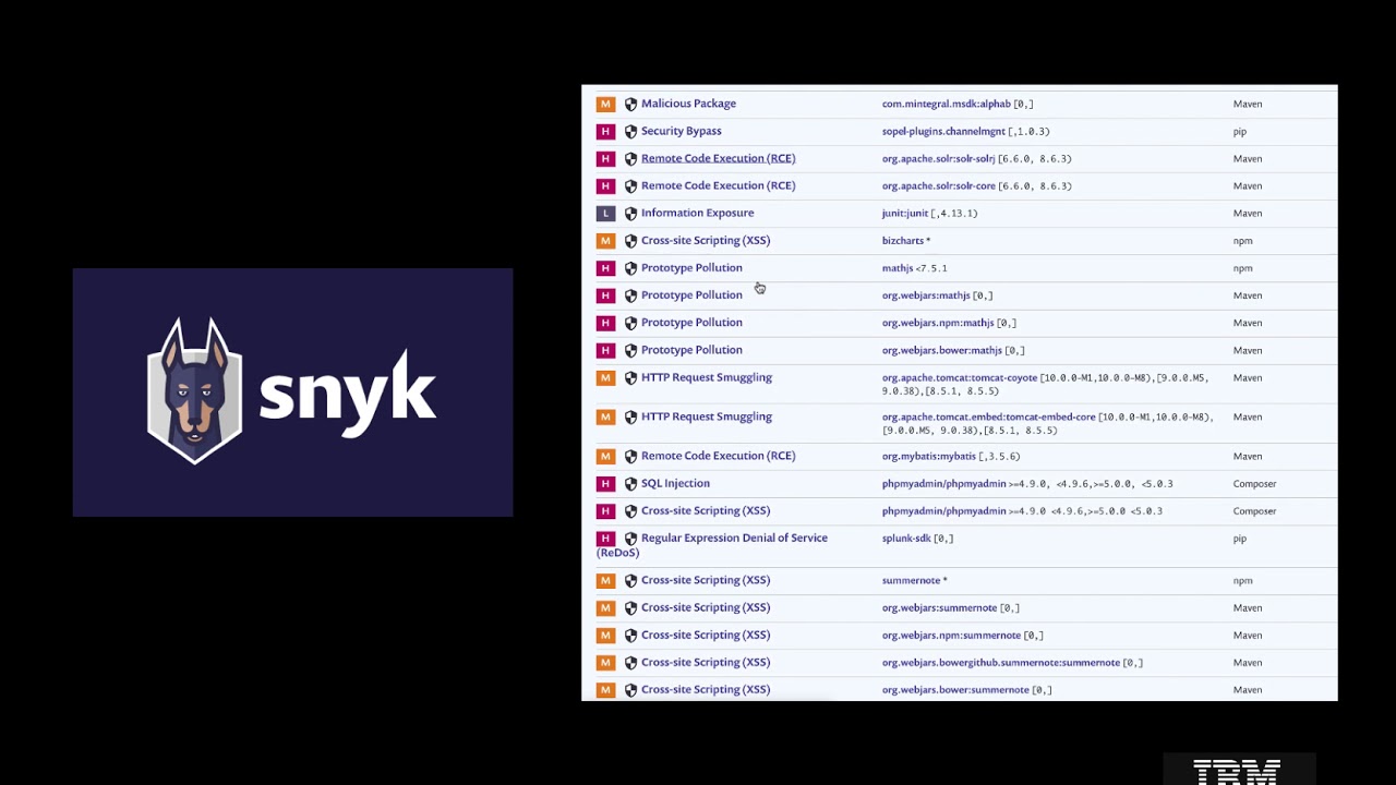Code Risk Analyzer Overview: Vulnerability Scanning for Git Repositories