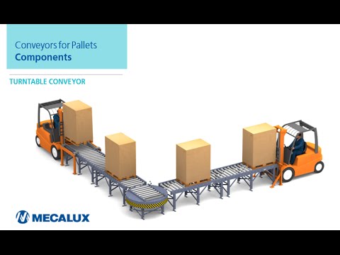 Pallet conveyor systems, turntable | Mecalux