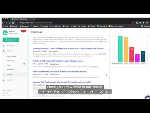 Wizikey - Features & Pricing (October 2025)