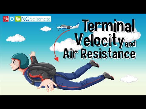 Terminal Velocity and Air Resistance