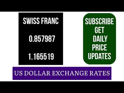 Best Dollar Exchange Rate USD MONEY 3 August 2024 Us Converter Today