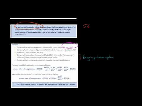 How to Calculate the Lease Liability | Lessee | IFRS 16