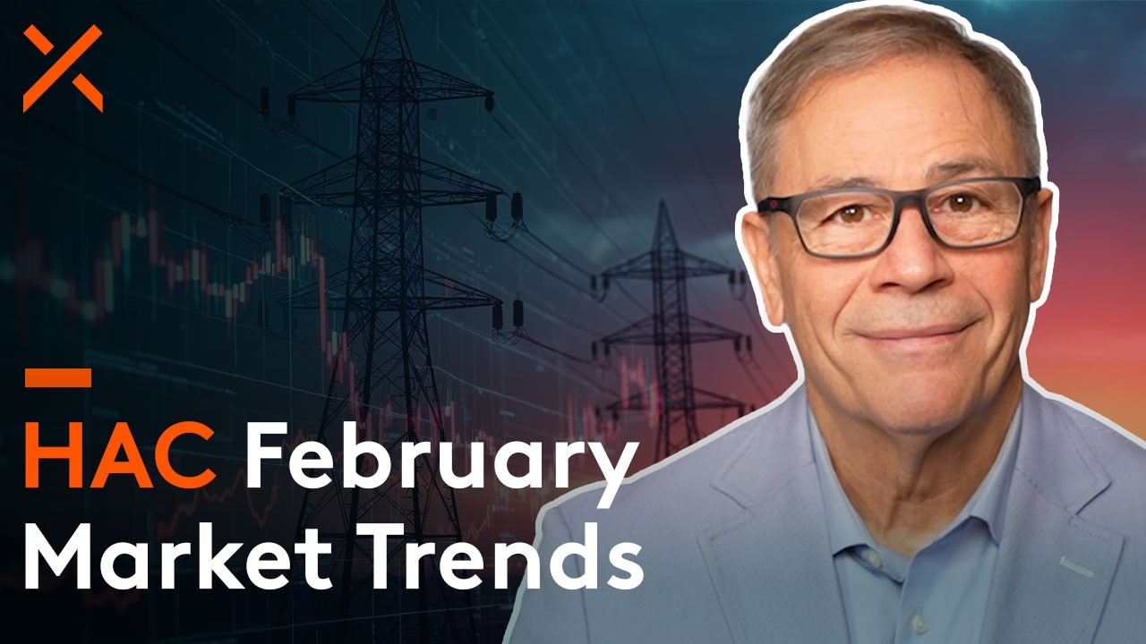 February Market Recap & March Outlook | Global X Seasonal Rotation ETF (HAC)
