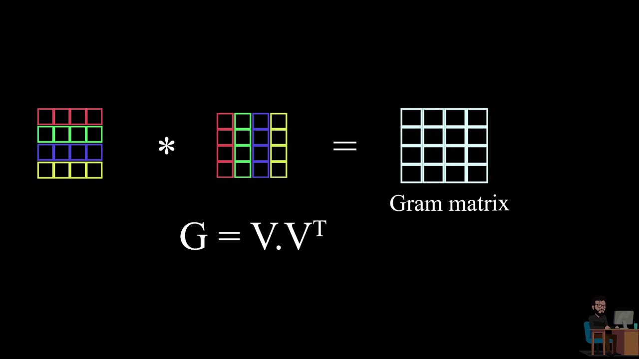 Why Gram Matrix in Style Transfer || Quick Explained