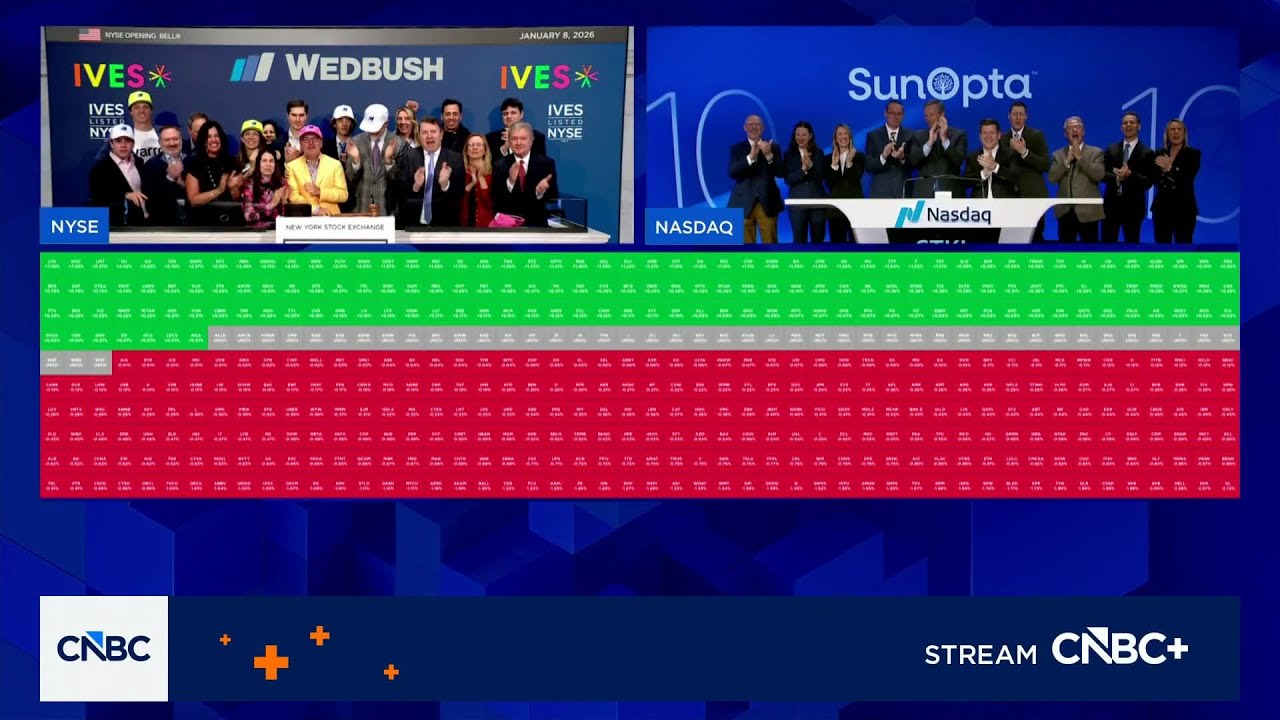 Opening Bell: January 8, 2026