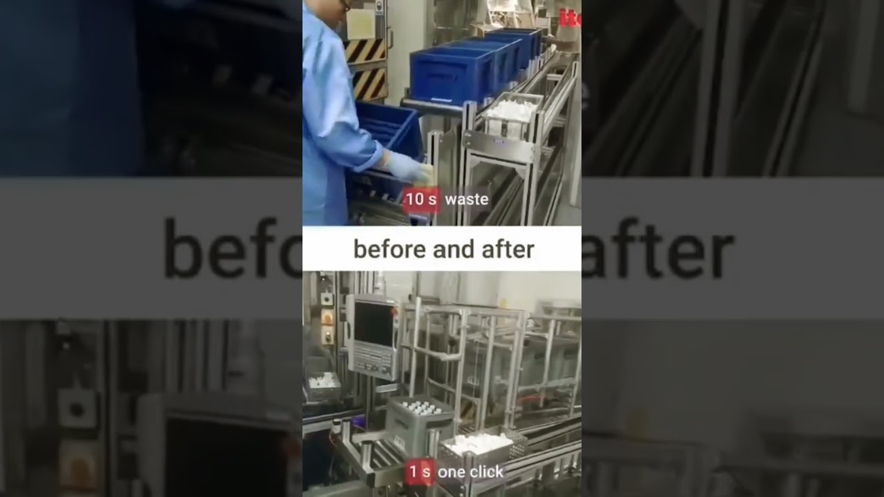 Kaizen: The Secret To Success #kaizen #youtubeshorts #viral