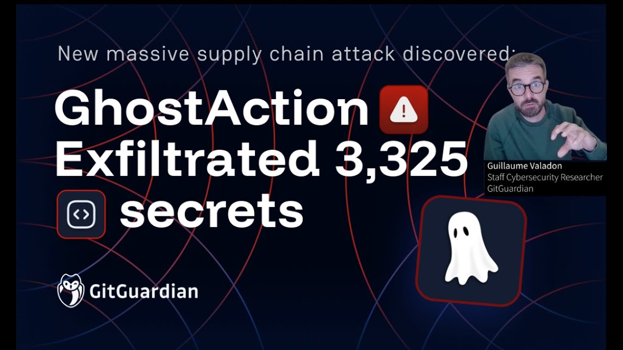 The GhostAction Supply Chain Attack: Compromised GitHub Workflows And Stolen Secrets