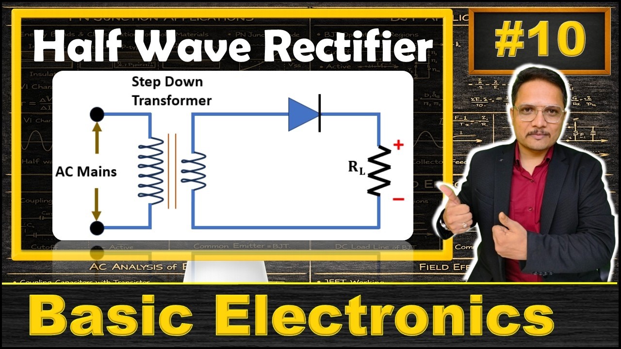 Half Wave Rectifier (Basics, Circuit, Working & Waveforms) Explained