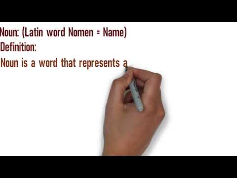 Nouns: The Building Blocks of English @engstepforward