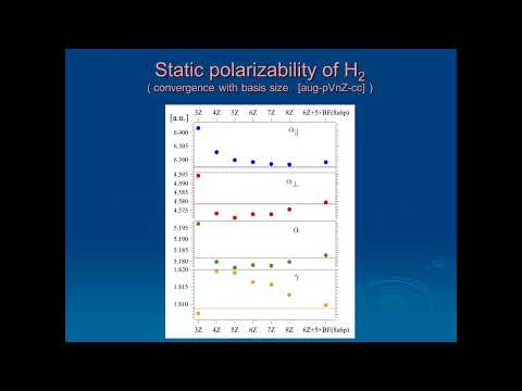 Computation of accurate molecular polarizabilities for establishing quantitative Raman spectroscopy