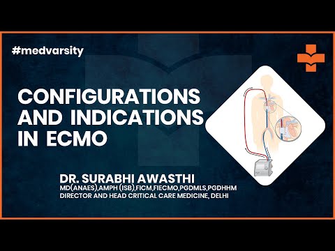 Different Configurations and Indications in ECMO | @MedvarsityTechnologiesPvtLtd