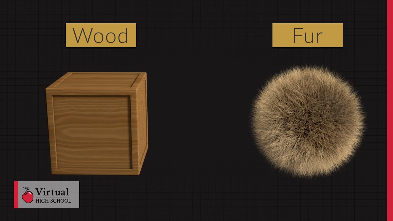 Charging by Friction