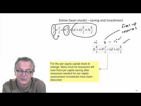 Week 3 Macroeconomics and Gross Domestic Product (GDP) FULL
