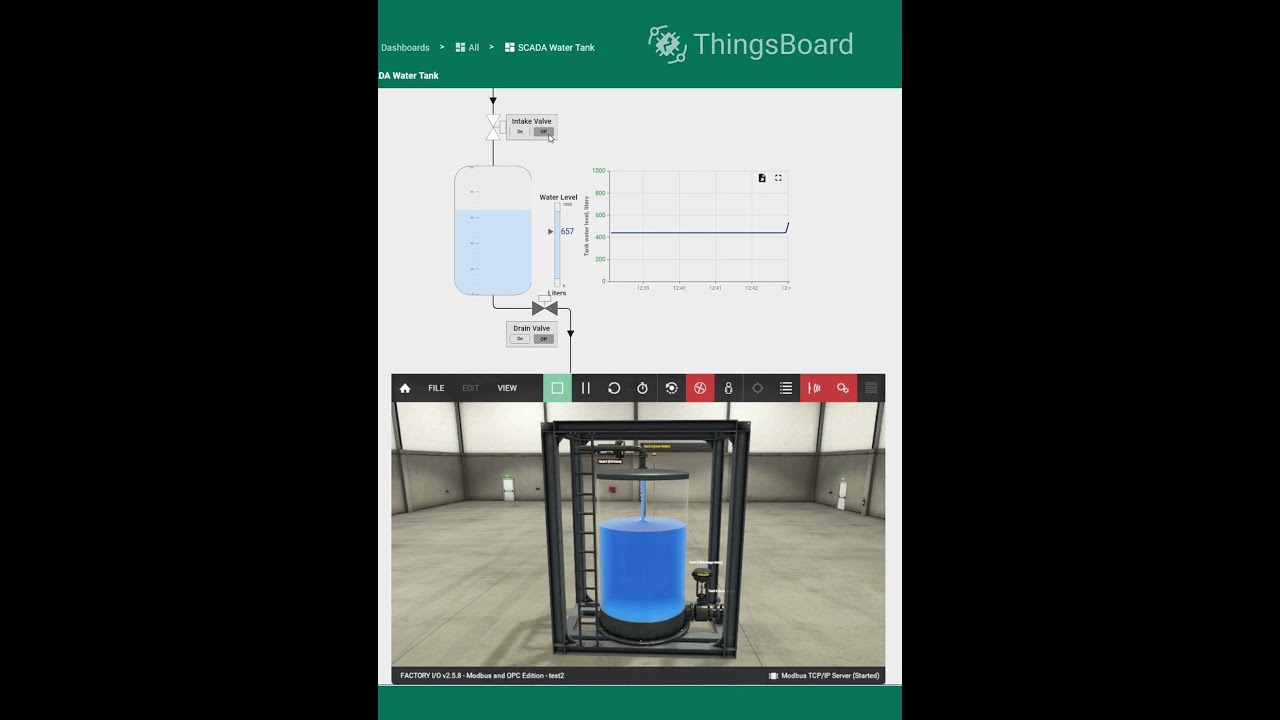 ThingsBoard SCADA: Controlling an Industrial System via Modbus!  #iot #thingsboard #scadasystem