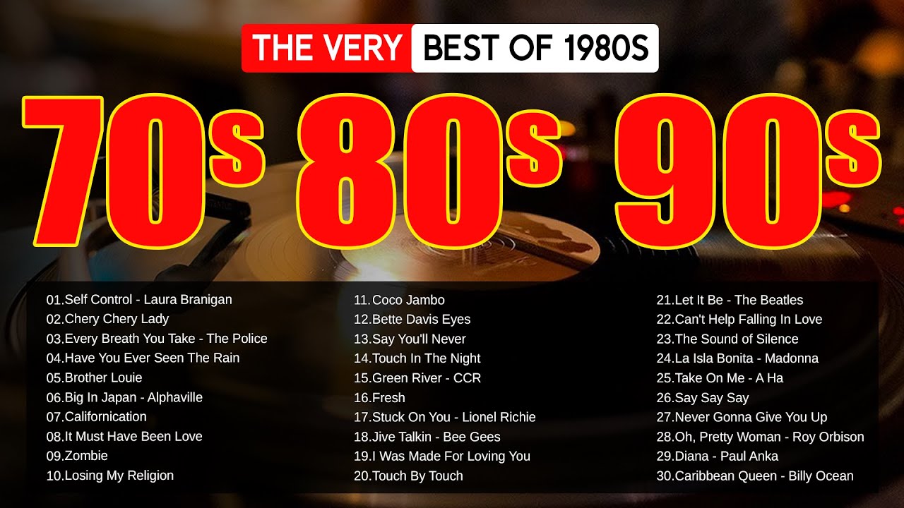 80s Music Greatest Hits - Back To The 1980s - Classic Music 80S Hits - Best Songs Of 80s Music Hits