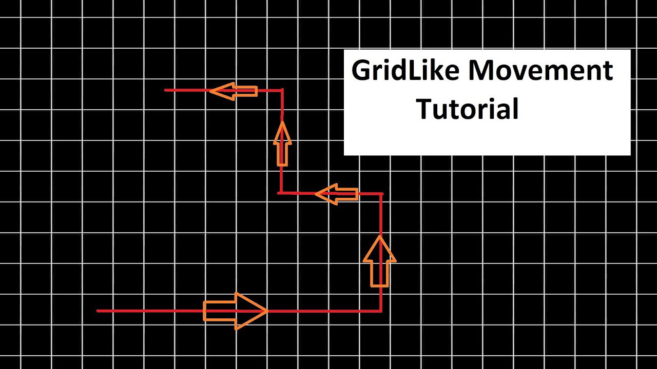 Unity Beginner Movement Tutorial (3D-GridLikeMovement)