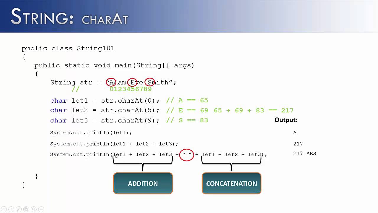 String Part 2: charAt (Java)