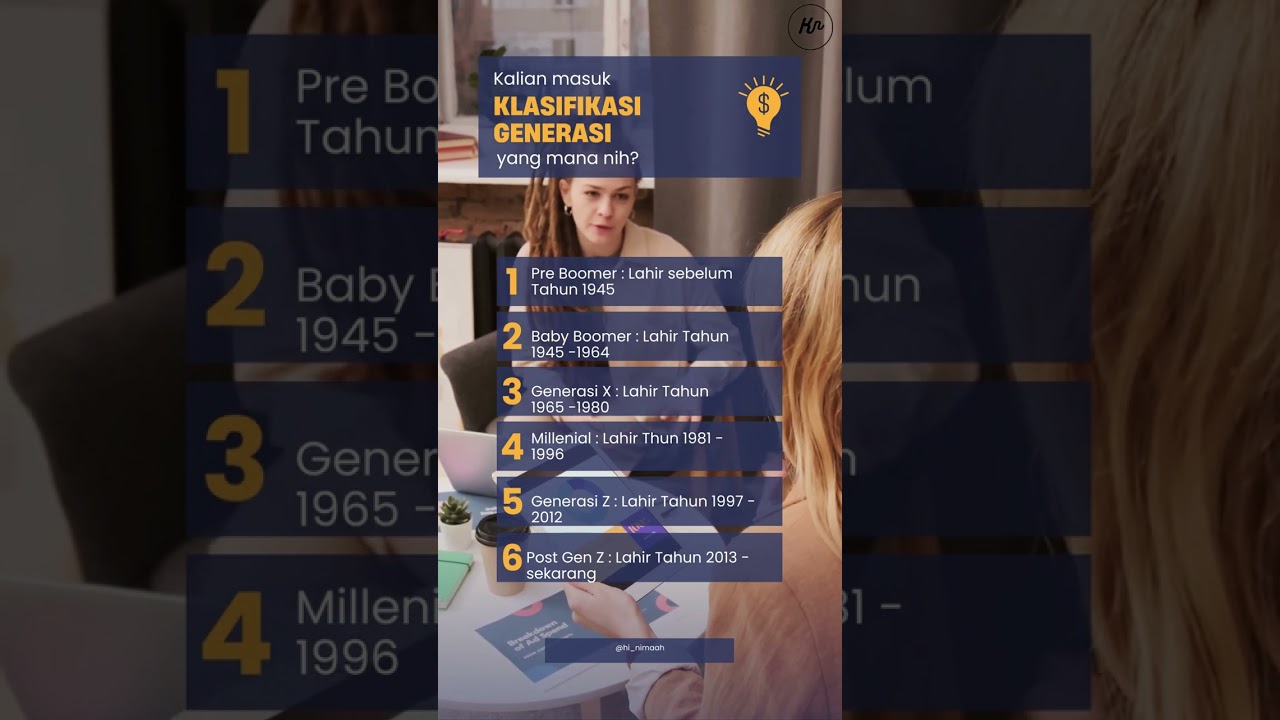 Kamu Masuk Generasi Apa?