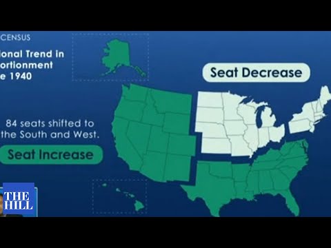 #BREAKING: Census numbers show shift of House power to the South, West