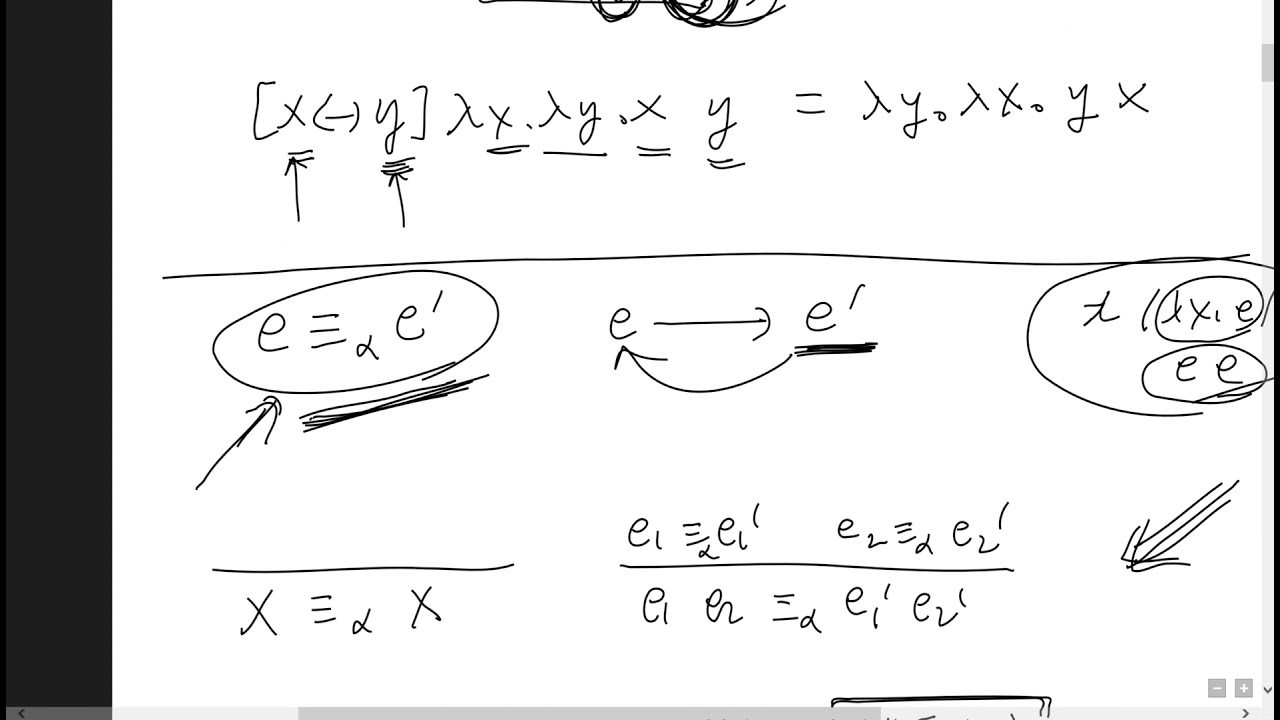 cs321 lambda substitution 2