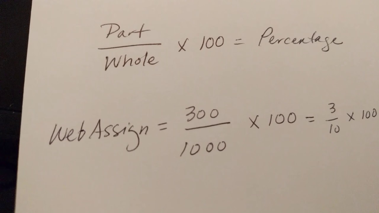 GradeTracker - Converting from a Point System