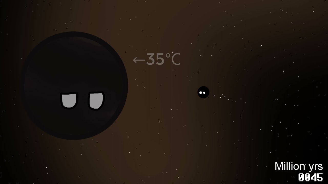 Timeline of a Y-type Brown Dwarf System - Planetball