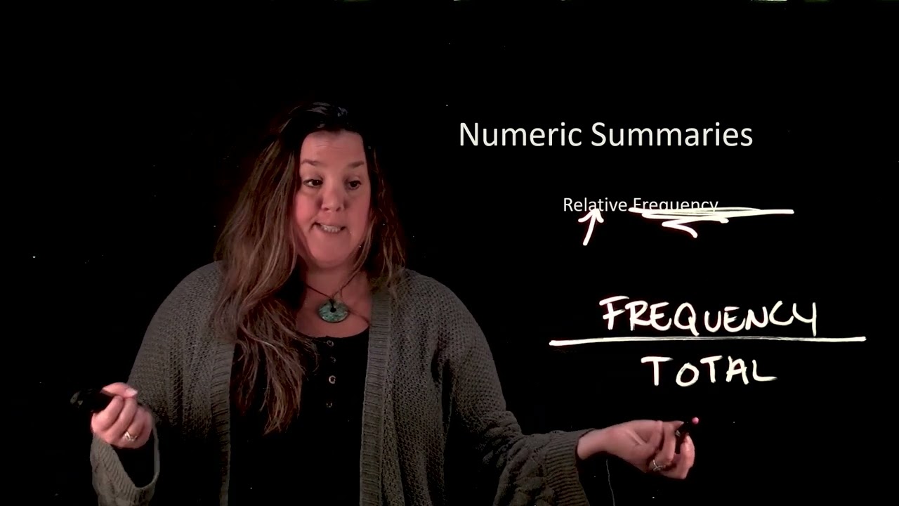 Numeric Summaries for Categorical Data