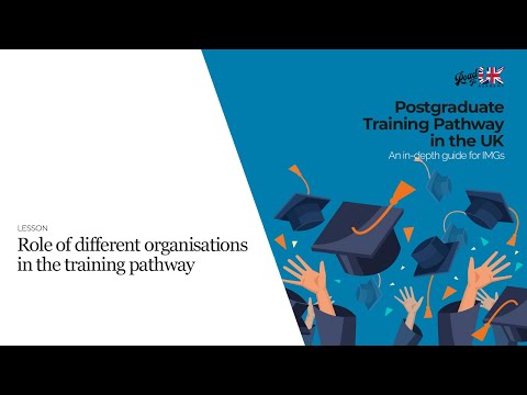 Roles of GMC, Royal College, Deaneries in UK Specialty Training Pathway for Doctors