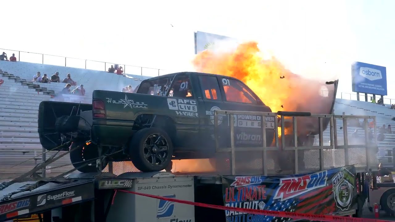 UCC Dyno EXPLOSION 2021!