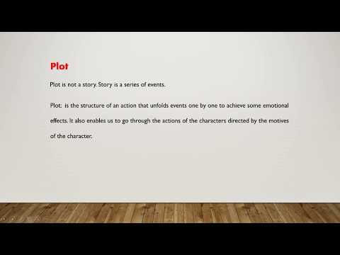 Plot Definition 2 2