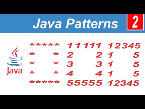 Hollow square shape patterns in java