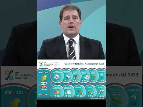Quarterly National Accounts and International Accounts Q4 2023 Short - 01 March 2024