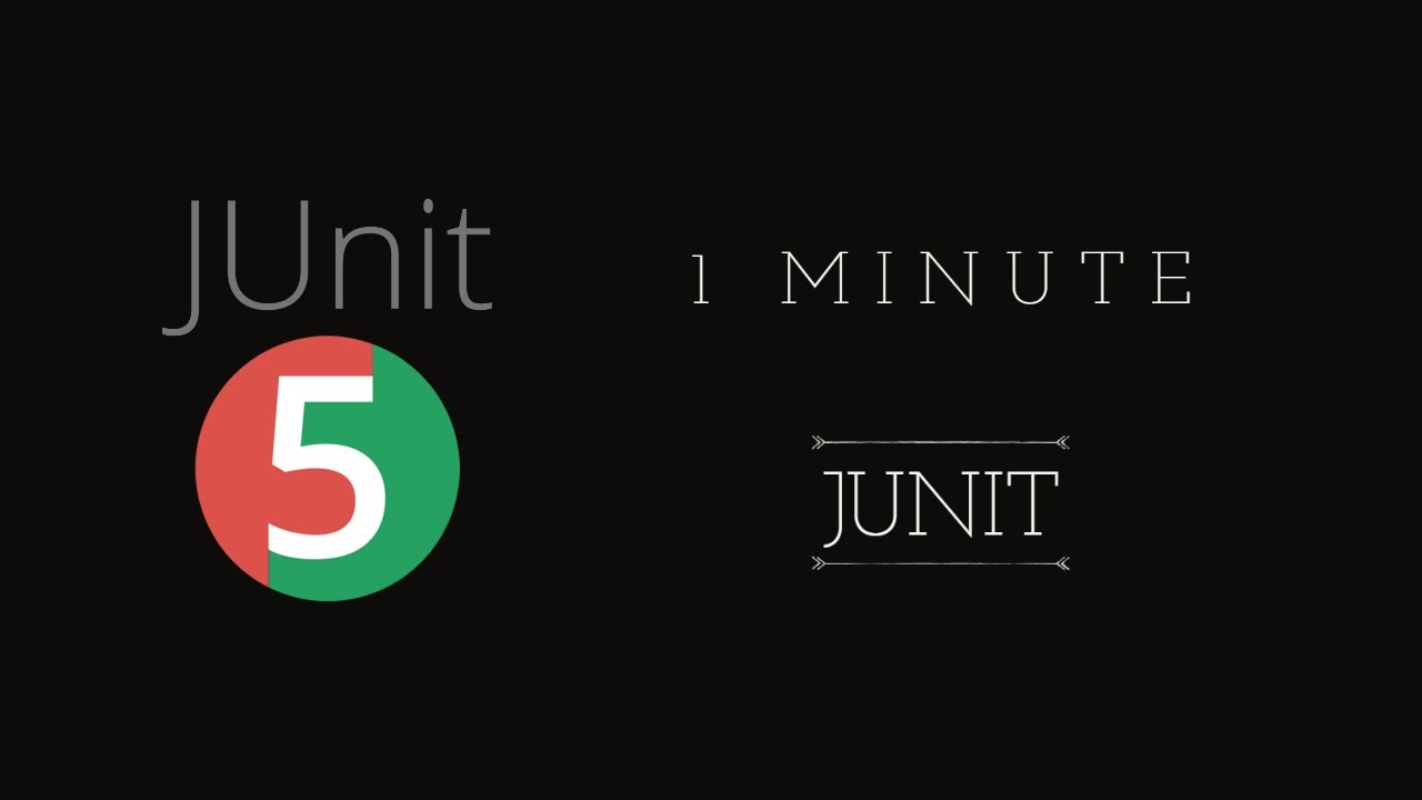 JUnit in One Minute: Mastering Java Testing!