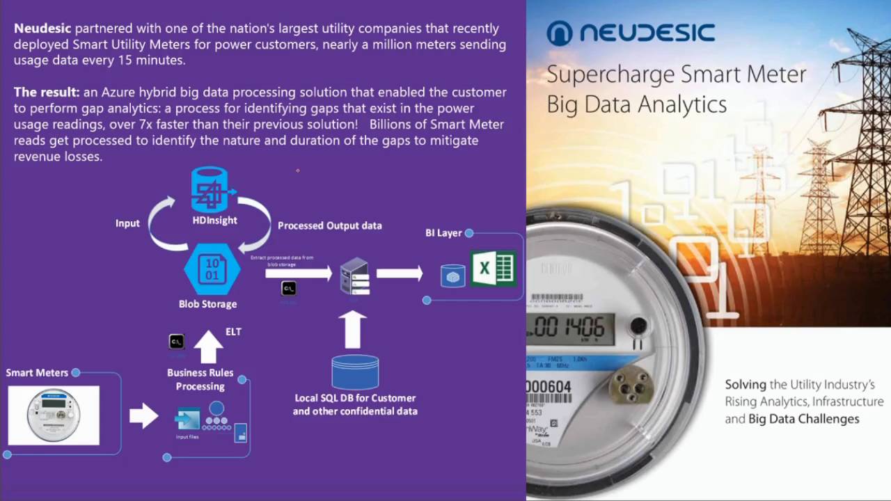 Lance Olson Supercharge Smart Meter Big Data Analytics