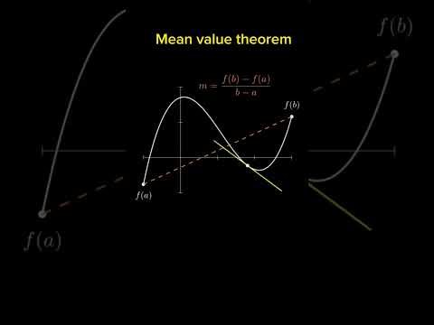 mean value theorem #maths #viral