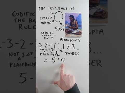 The Man Who Invented Zero