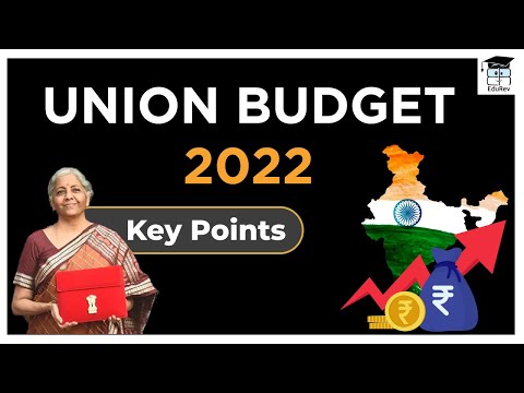 Union Budget of India 2022 - Key Features Video Lecture - Indian ...