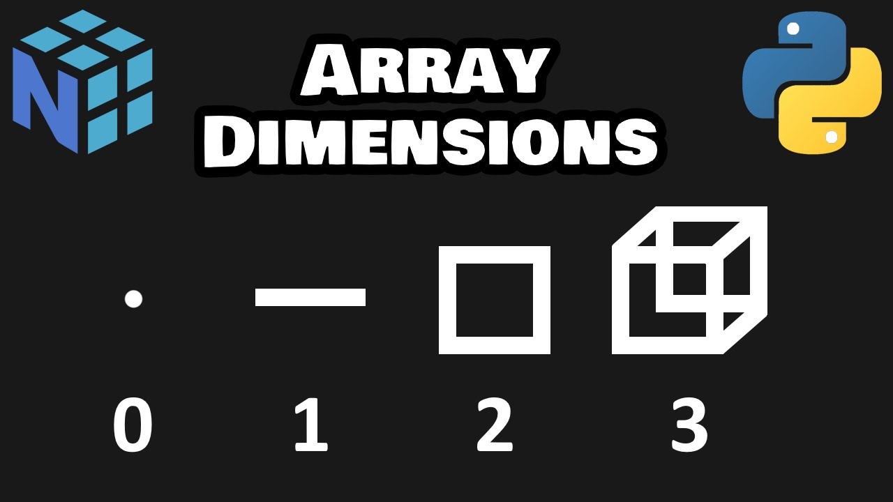 NumPy multidimensional arrays are easy! 🧊