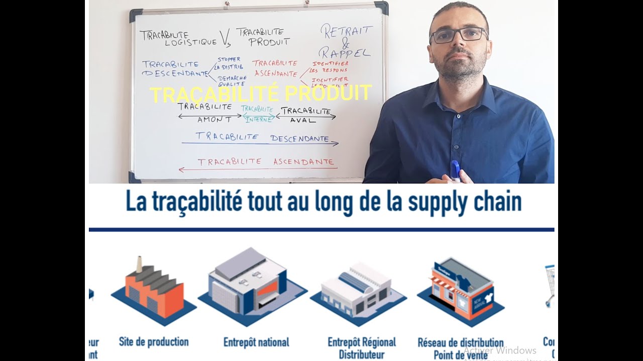 Traçabilité des produits