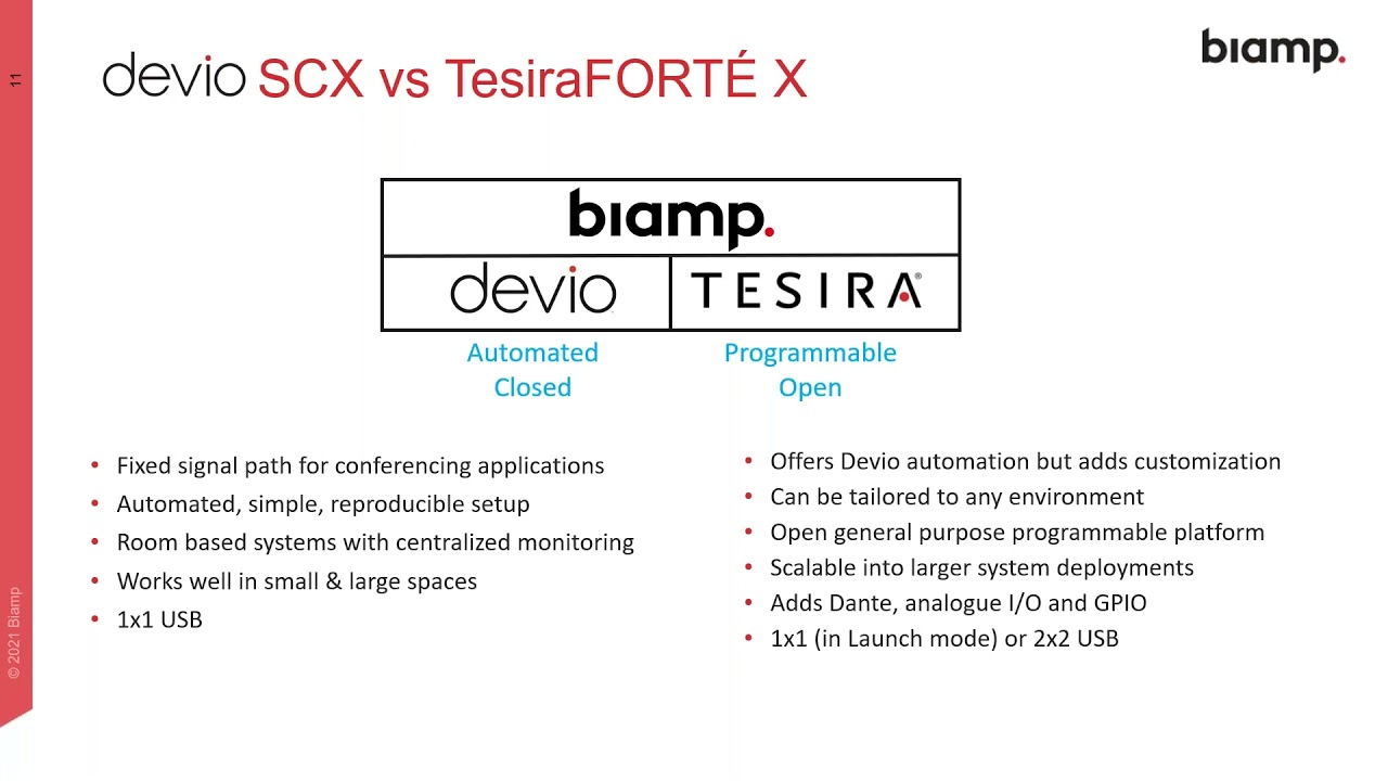 Webinar: Introducing Devio™ SCX